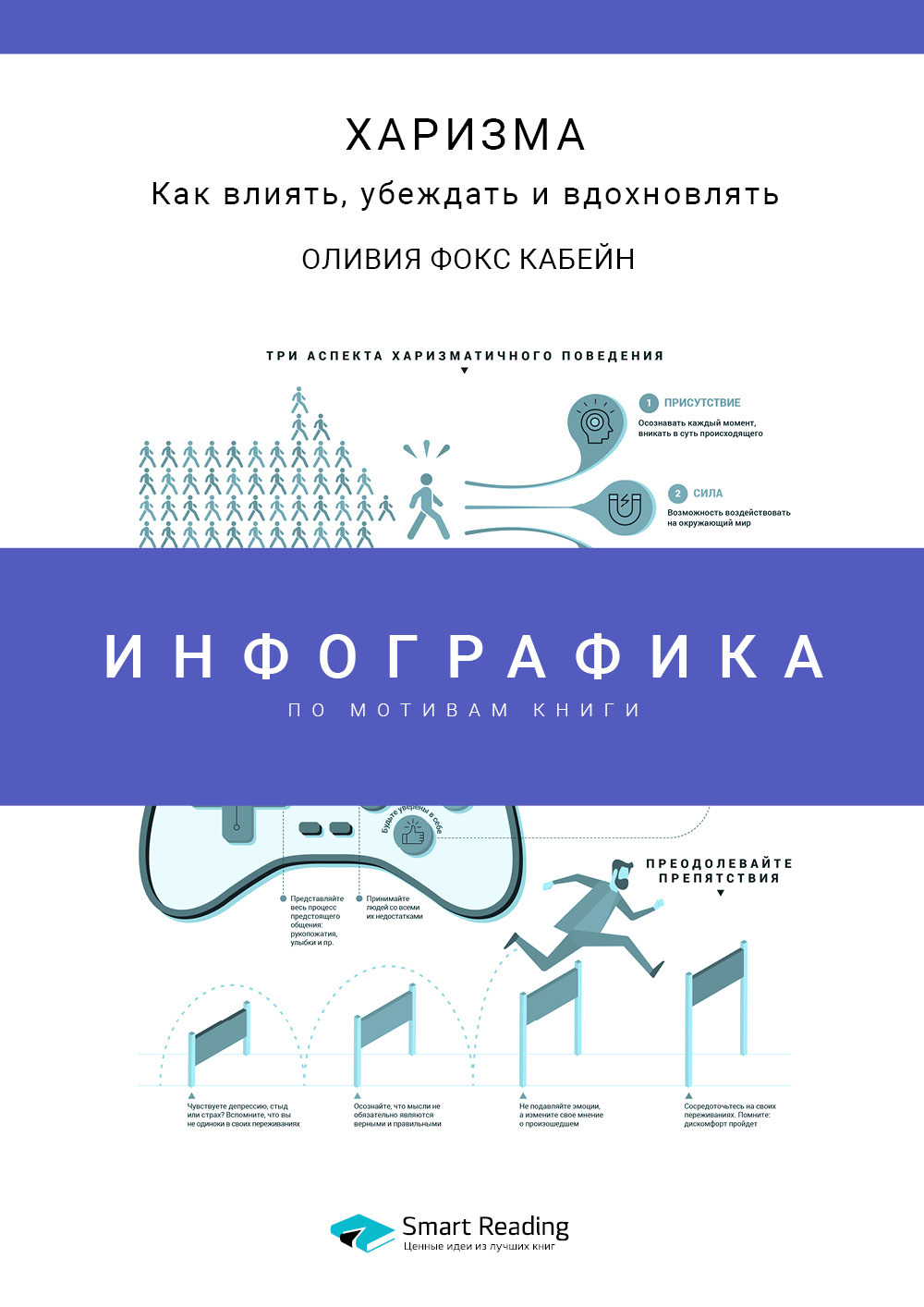Инфографика по книге: Харизма. Как влиять, убеждать и вдохновлять ...